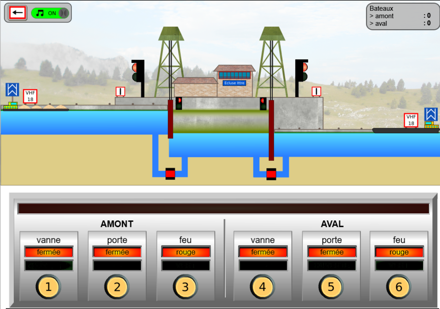 S11-2 Analyse du fonctionnement d'une écluse
