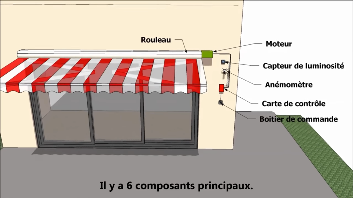 S11-3 Comment automatiser le fonctionnement d'une écluse